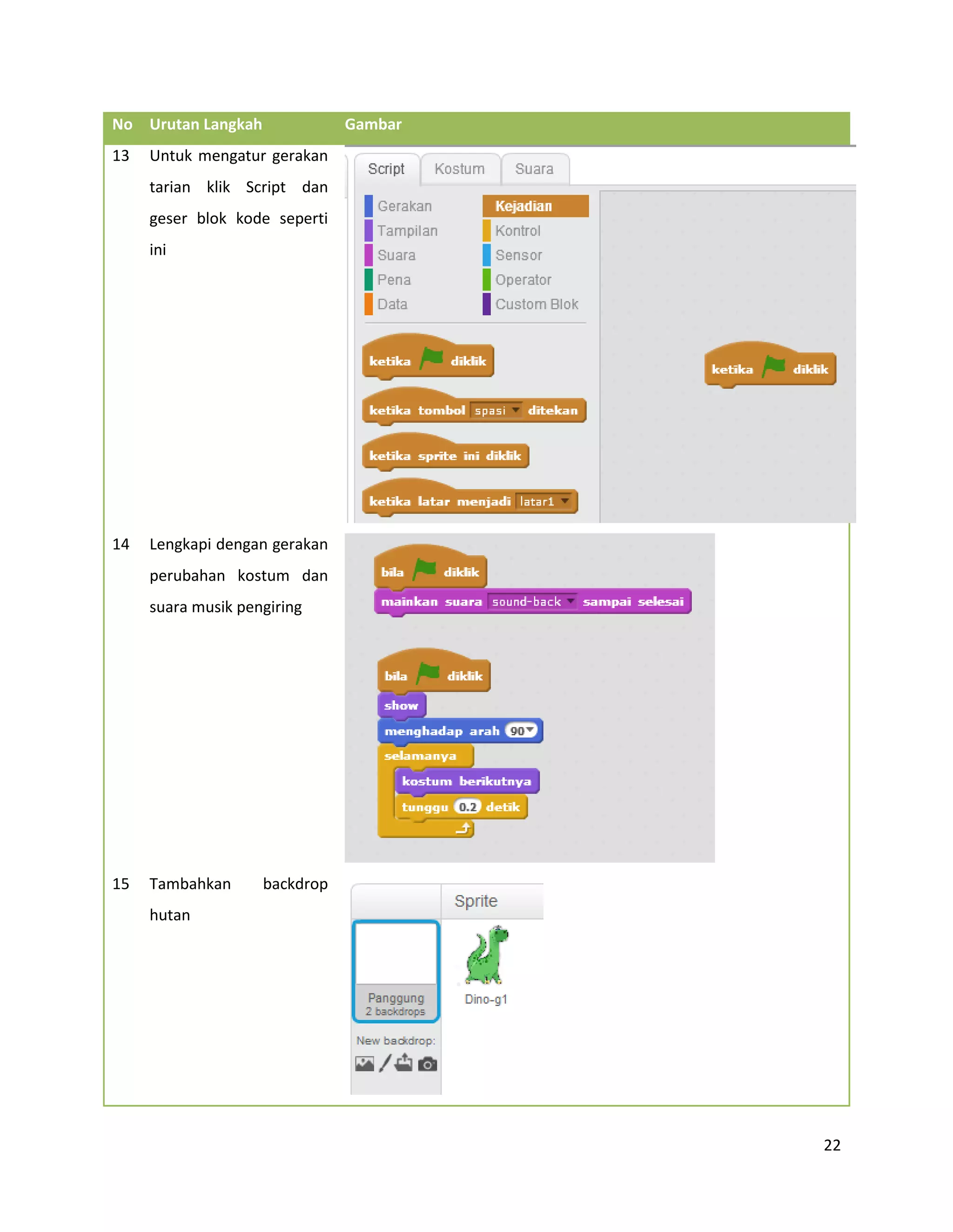 Buku workshop animasi kartun finding dory | PDF