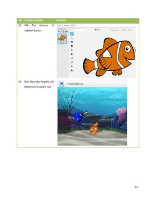 Buku workshop animasi kartun finding dory | PDF