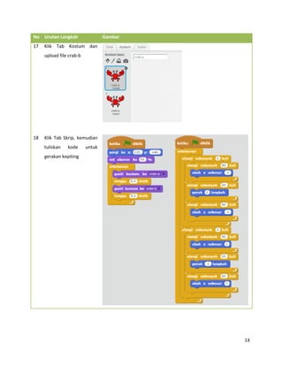 Buku workshop animasi kartun finding dory | PDF