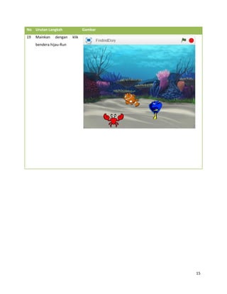 Buku workshop animasi kartun finding dory | PDF