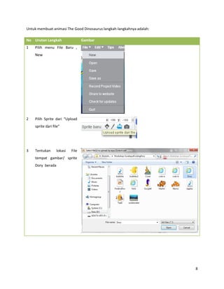 Buku workshop animasi kartun finding dory | PDF
