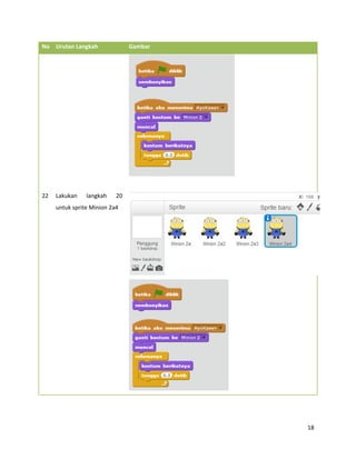 Buku workshop Animasi Minion | PDF