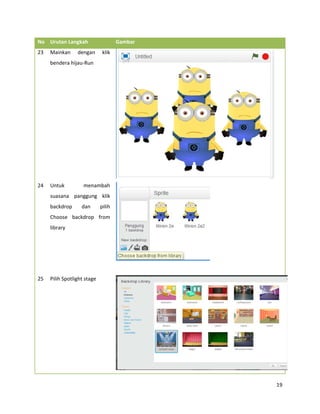 Buku workshop Animasi Minion | PDF