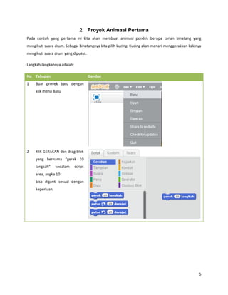 Buku workshop Animasi Minion | PDF