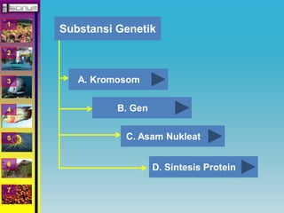 Buku xii bab 3 (Substansi Genetik) | PDF