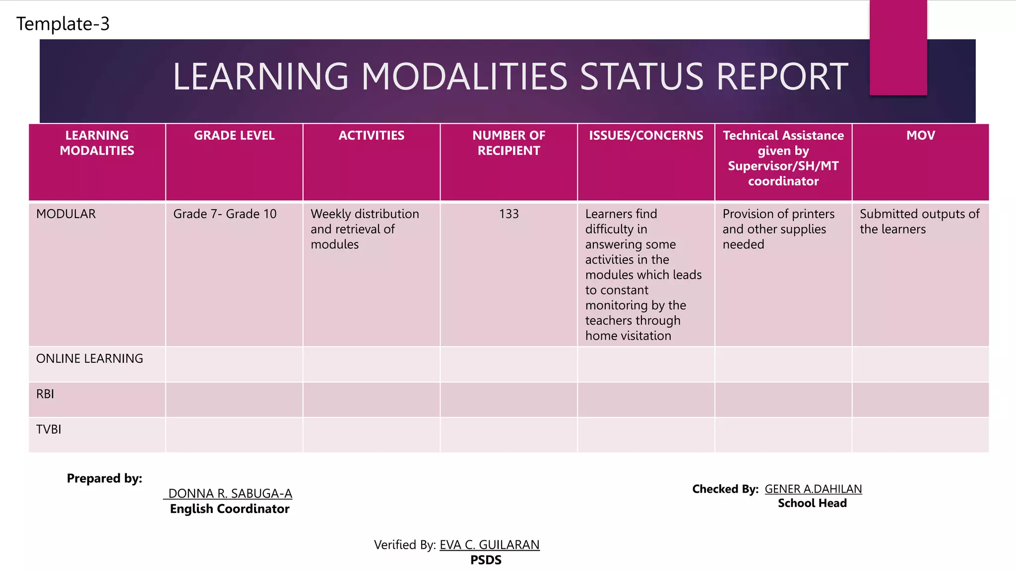 BULAHAN IS ROUND 2 PIR FOR ENGLISH READING.pptx