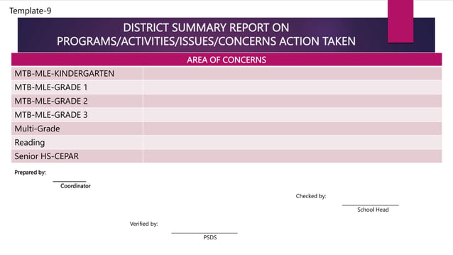 BULAHAN IS ROUND 2 PIR FOR ENGLISH READING.pptx