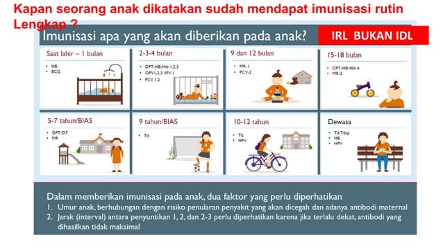 BULAN IMUNISASI ANAK NASIONAL (BIAN) dan KEJAR.pptx