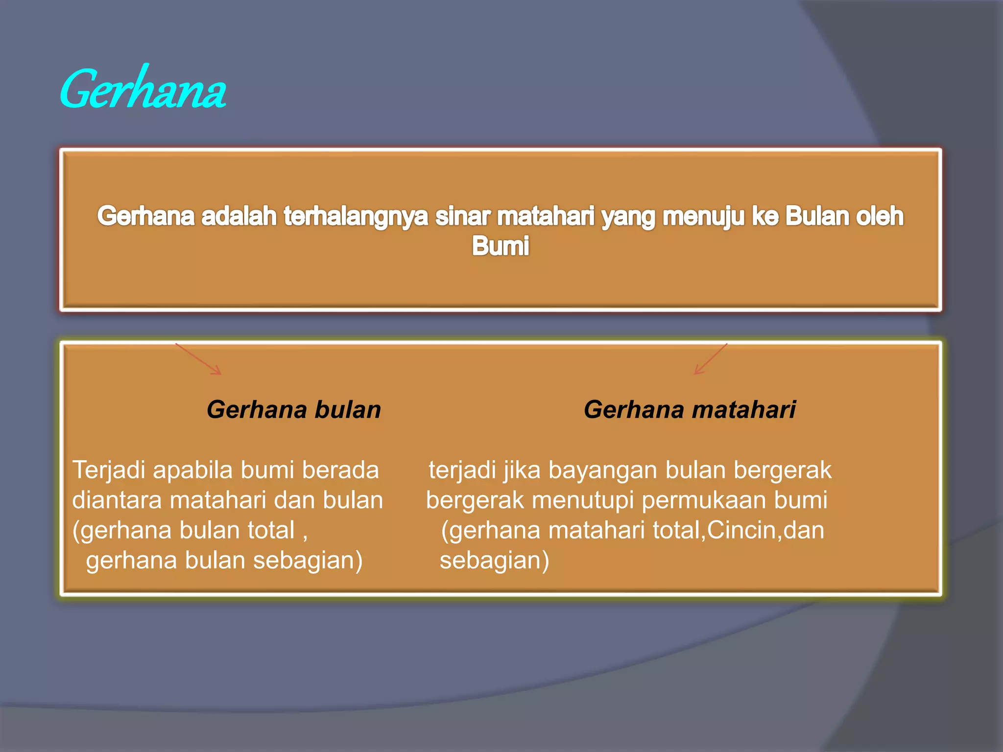 Bulan sebagai satelit bumi | PPTX