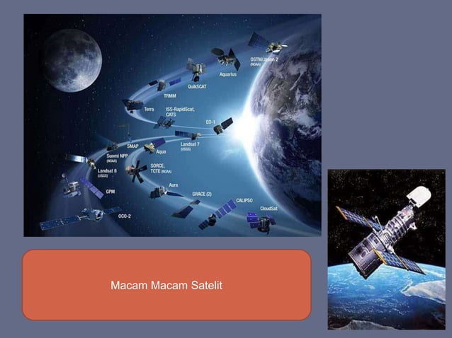 Bulan sebagai satelit bumi | PPTX