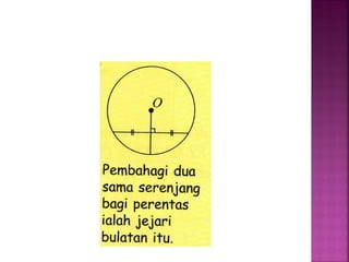 NOTA TINGKATAN 3 : TAJUK BULATAN DALAM SFERA | PPT