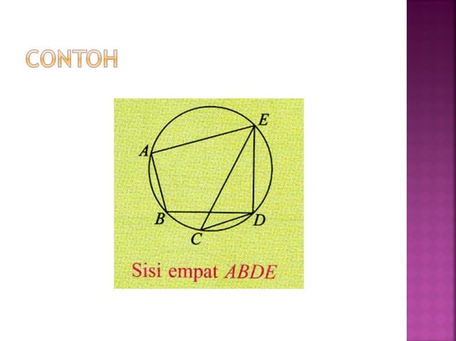 NOTA TINGKATAN 3 : TAJUK BULATAN DALAM SFERA | PPTX