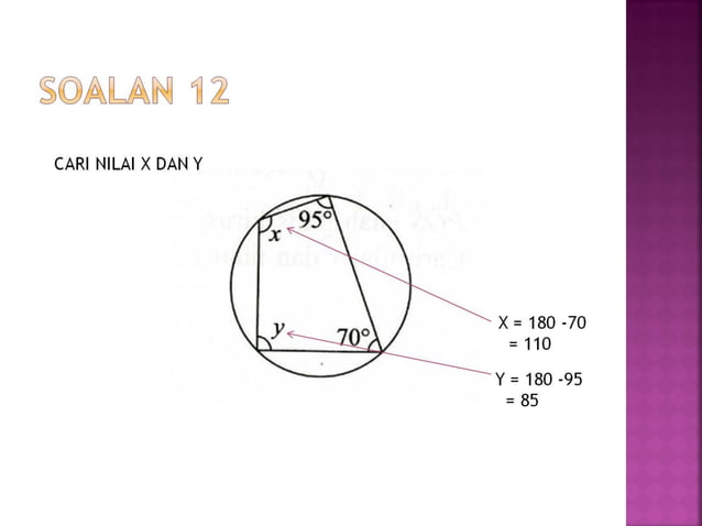 NOTA TINGKATAN 3 : TAJUK BULATAN DALAM SFERA | PPTX