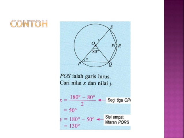 NOTA TINGKATAN 3 : TAJUK BULATAN DALAM SFERA | PPTX