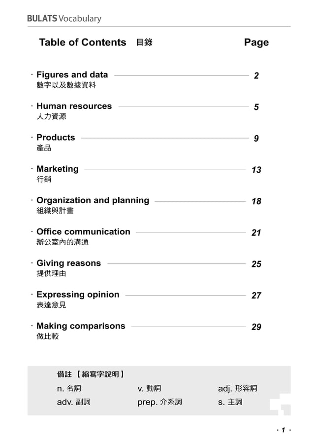 Bulats Vocabulary List PDF bulats-vocabulary-list-pdf