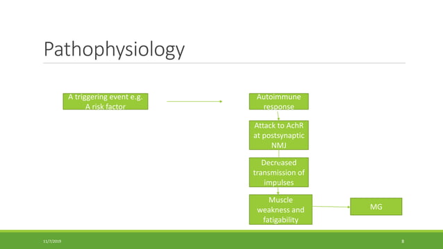Orofacial physiotherapy in the management of dysphagia and dysphonia ...