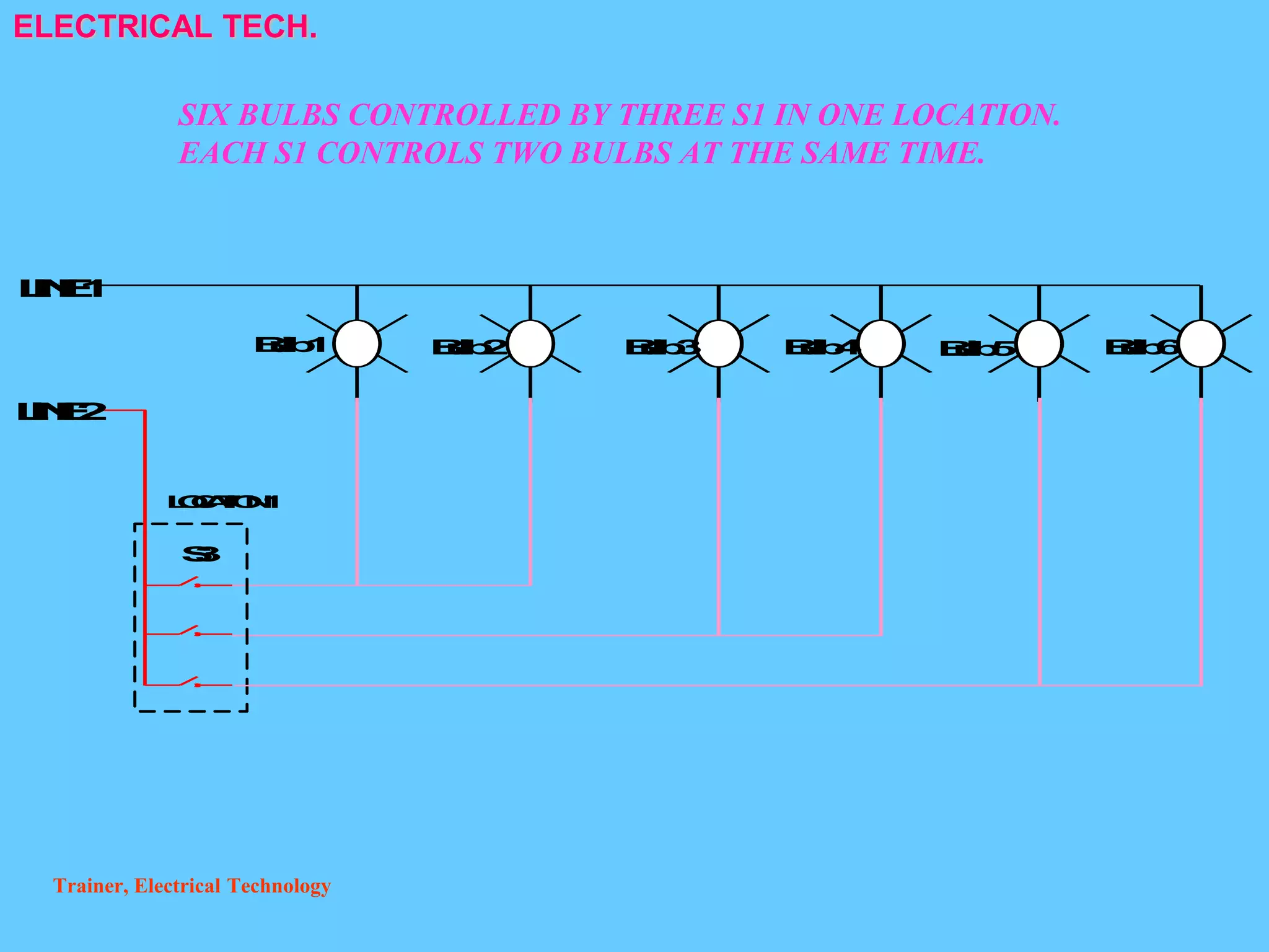 BULB CONNECTION(1).pptx