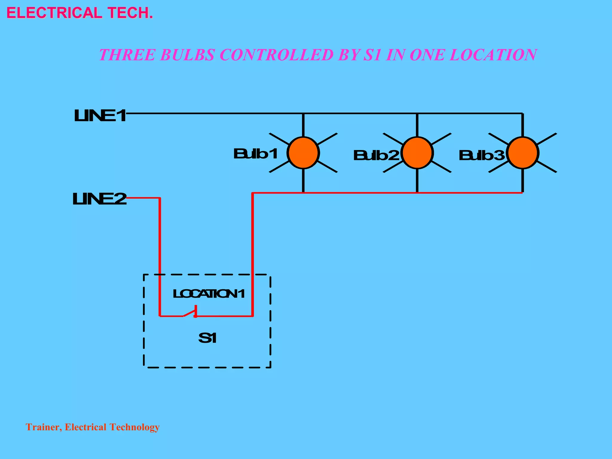 BULB CONNECTION(1).pptx