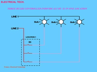 BULB CONNECTION(1).pptx
