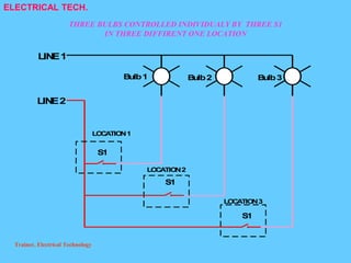BULB CONNECTION(1).pptx
