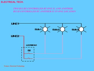 BULB CONNECTION(1).pptx