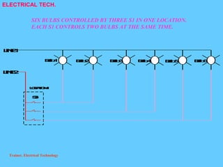BULB CONNECTION(1).pptx