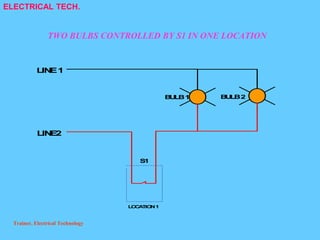 BULB CONNECTION(1).pptx