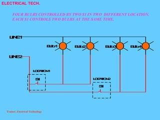 BULB CONNECTION(1).pptx