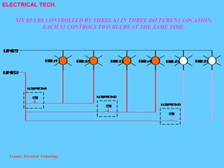 BULB CONNECTION(1).pptx