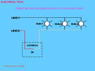 BULB CONNECTION(1).pptx