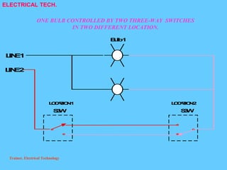 BULB CONNECTION(1).pptx