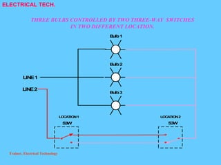 BULB CONNECTION(1).pptx