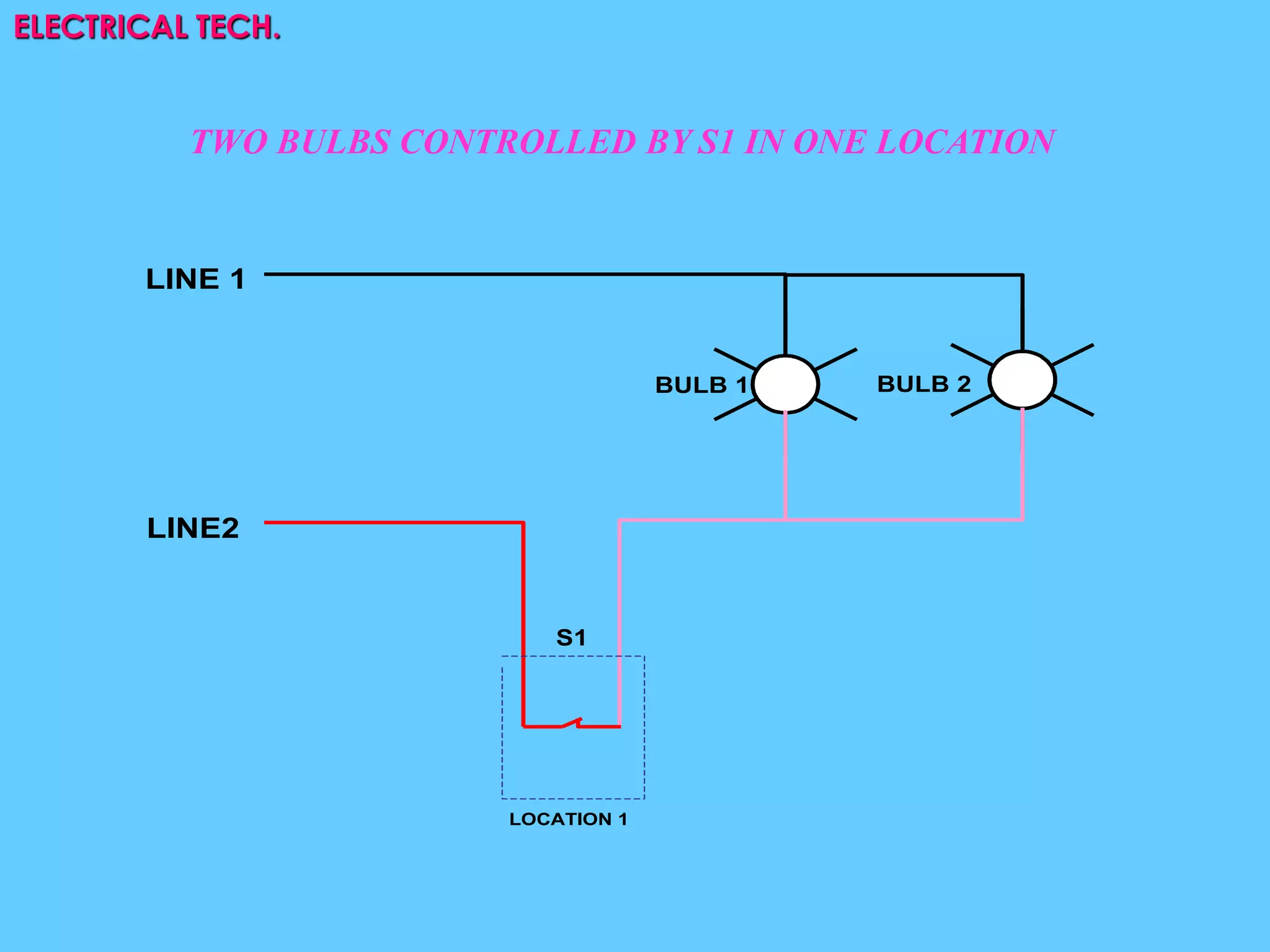 BULB CONNECTION eim.pdf