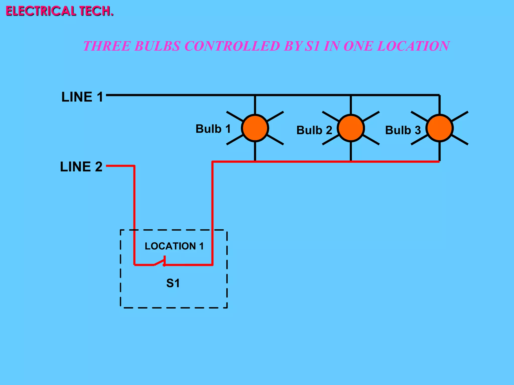 BULB CONNECTION eim.pdf