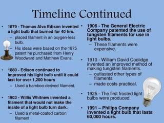 Bulb evolution ppt.pptx