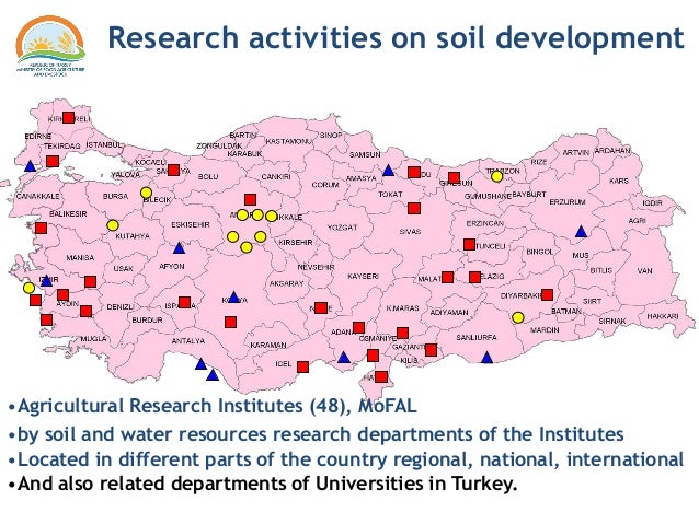 Current Status of Soil Researches in Turkey - Bülent Sönmez