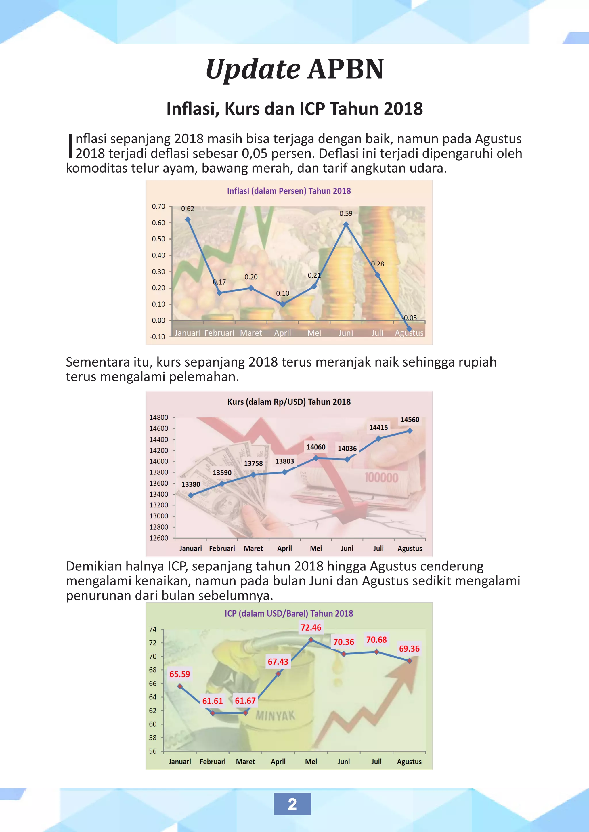 buletin-apbn-public-67.pdf