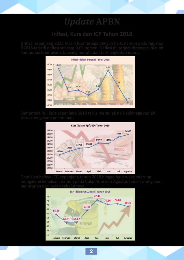 buletin-apbn-public-67.pdf