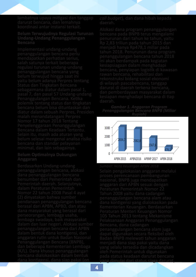 buletin-apbn-public-67.pdf