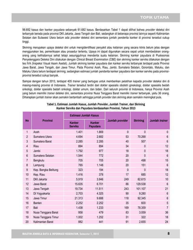 Buletin kanker | PDF Buletin kanker | PDF