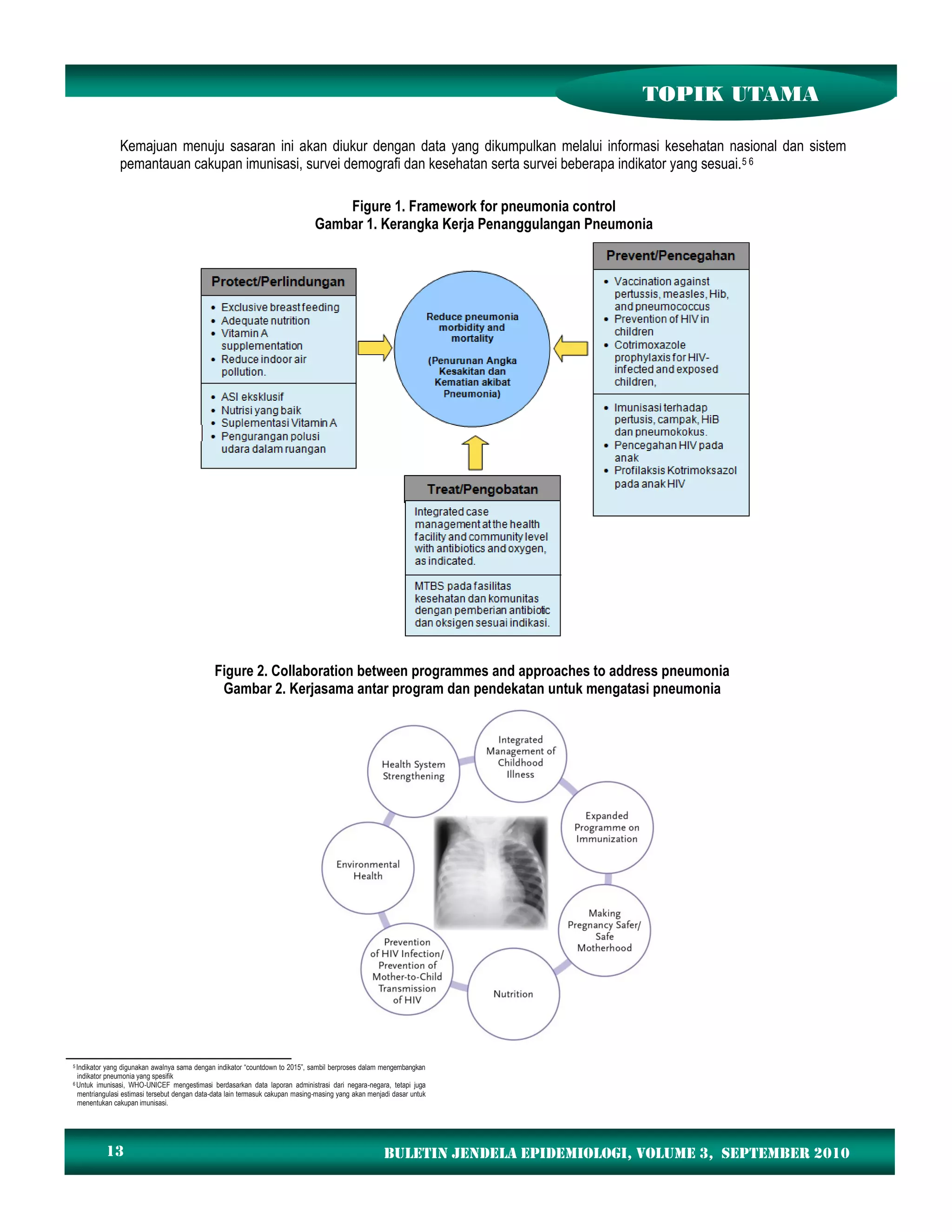 buletin-pneumonia.pdf
