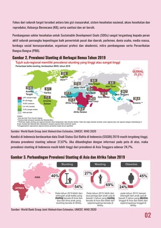 buletin-Situasi-Stunting-di-Indonesia_opt-1.pdf