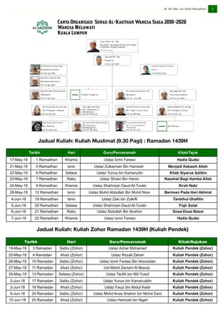 Buletin Al Kauthar Bil. 001 (Edisi Ramadan) | PDF