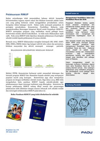 Buletin Bulanan KPM | PDF