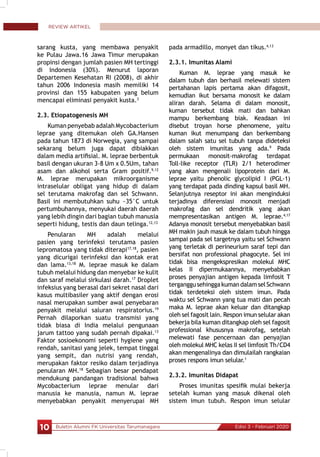 Buletin fk untar edisi 3 feb 2020 | PDF