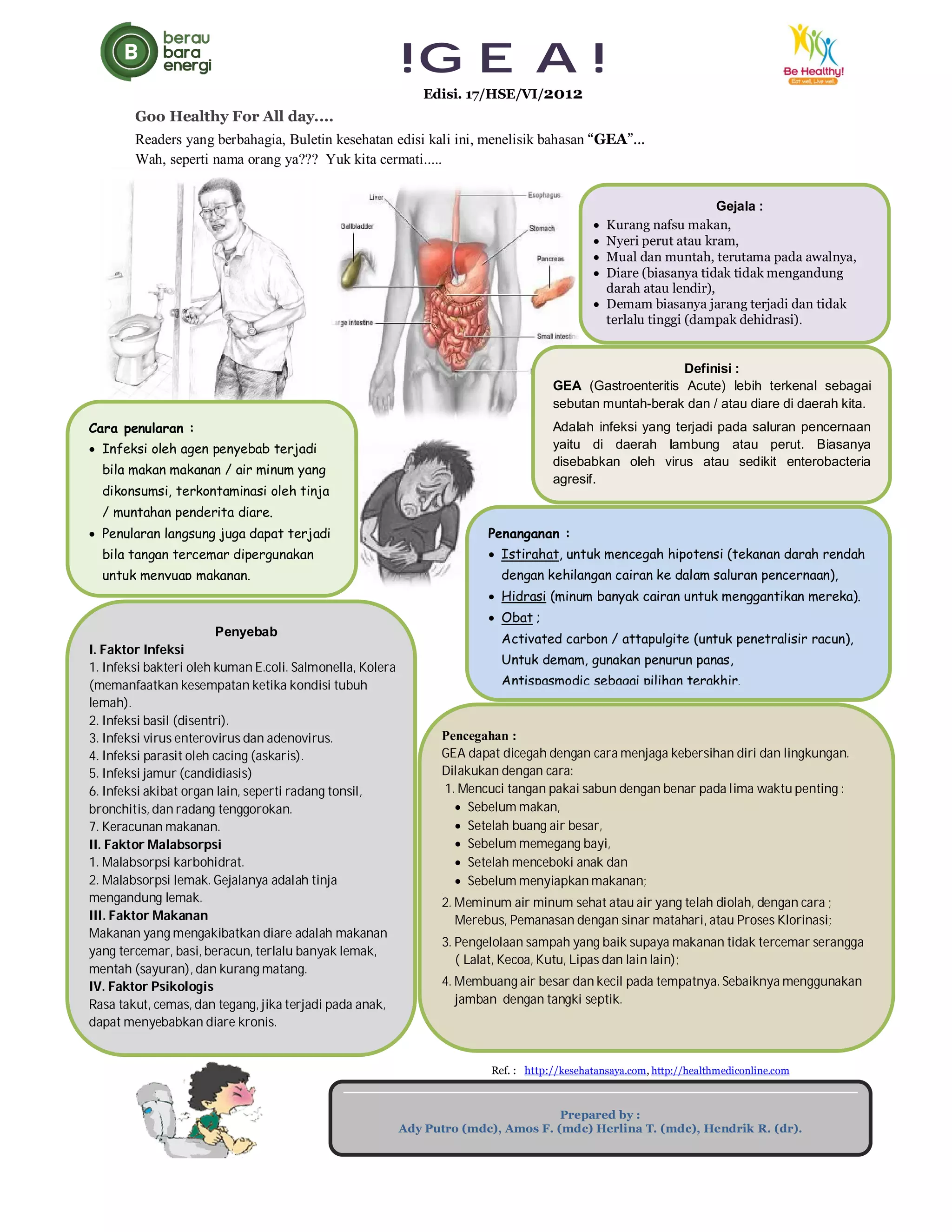 Buletin Kesehatan GEA | PDF