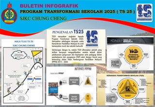 BULETIN INFOGRAFIK.pptx
