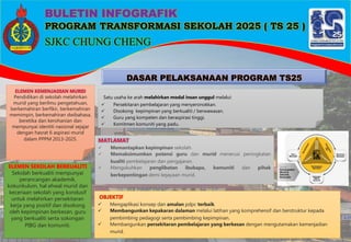 BULETIN INFOGRAFIK.pptx