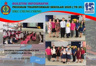 BULETIN INFOGRAFIK.pptx