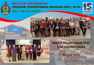 BULETIN INFOGRAFIK.pptx